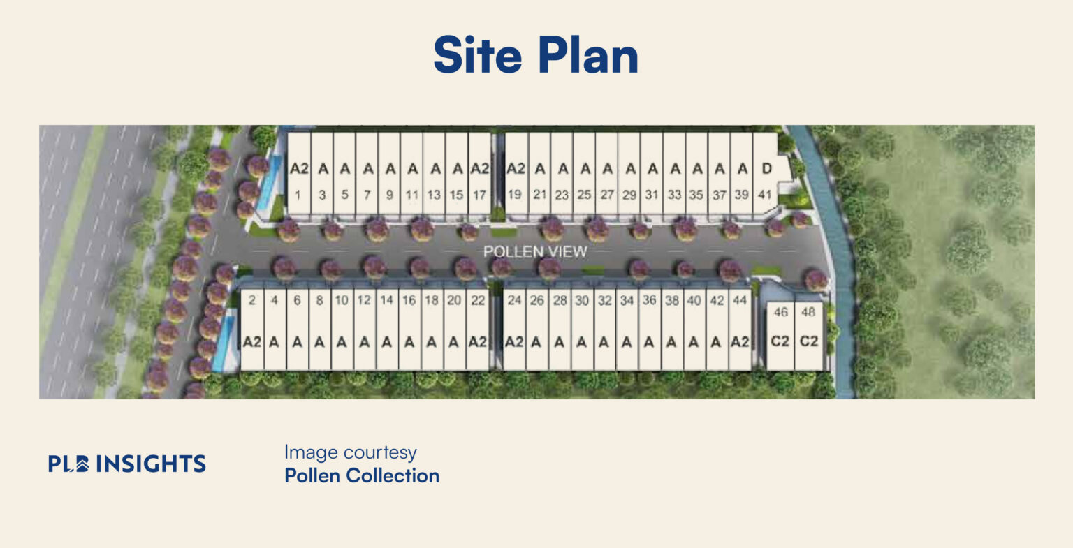 Pollen Collection New Launch Review – Newest Addition to Seletar Hills ...