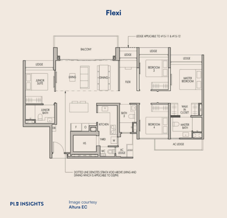 9 Unique Types of Units You Can Find in HDB Flats and Condos - Insights ...