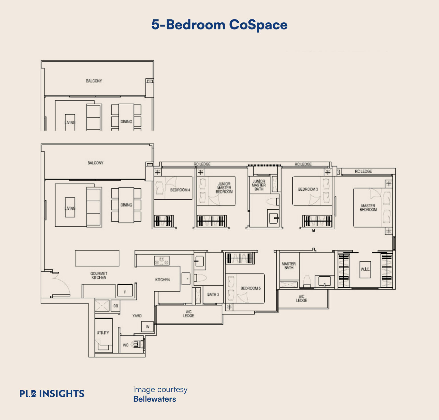 9 Unique Types of Units You Can Find in HDB Flats and Condos - Insights ...