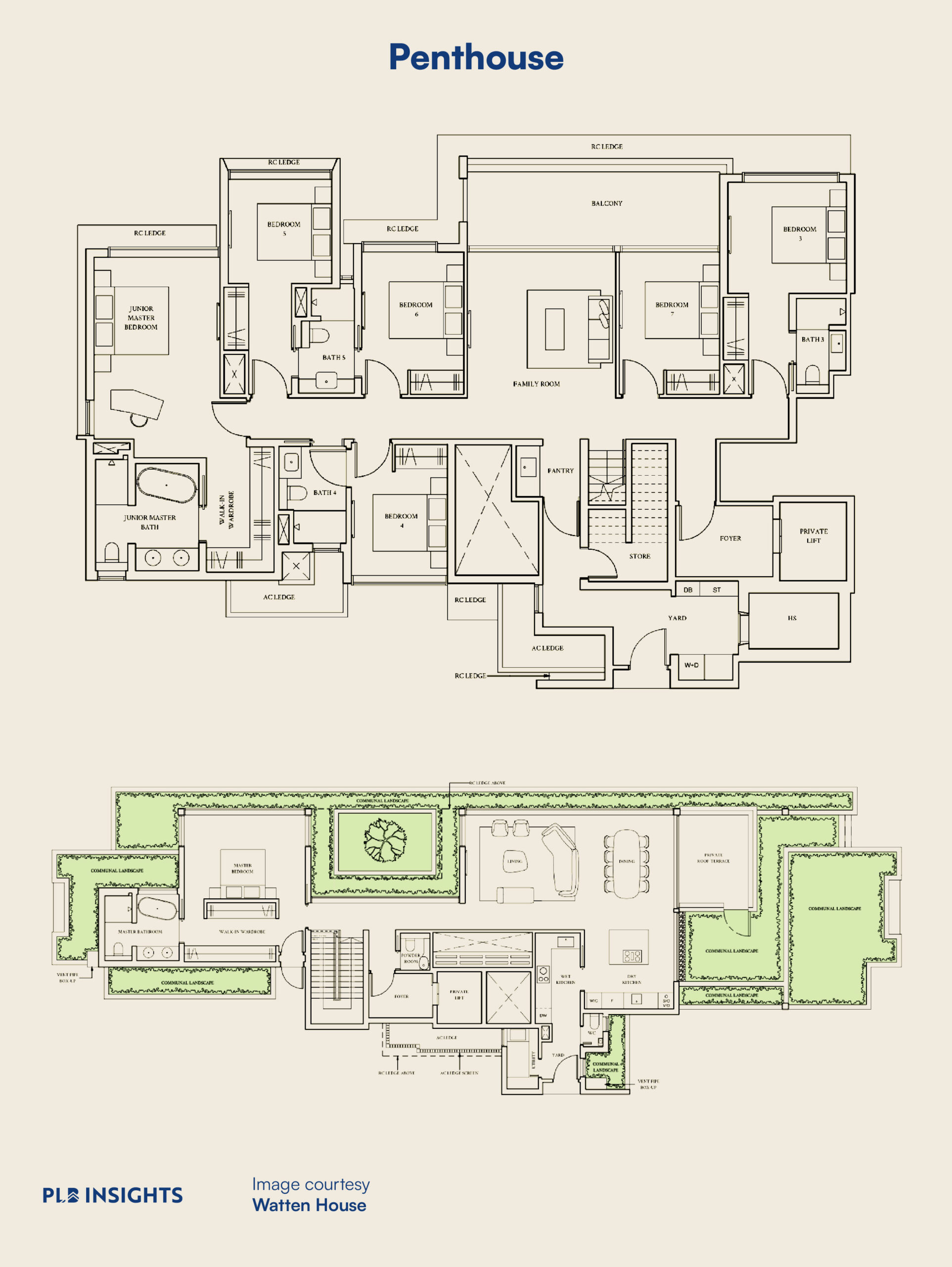 Watten House New Launch Review – Freehold Luxury Condo Surrounded By ...
