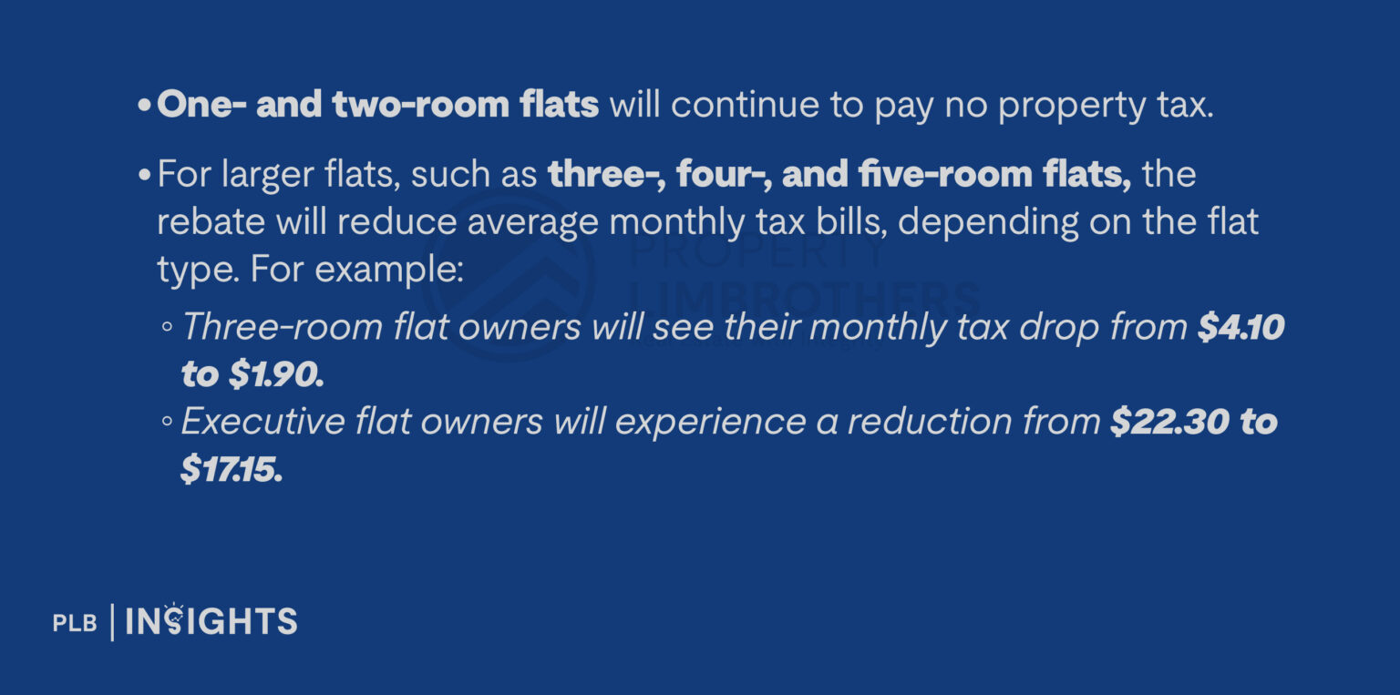 One-Time Property Tax Rebate, Revised Tax Framework in 2025: Who ...