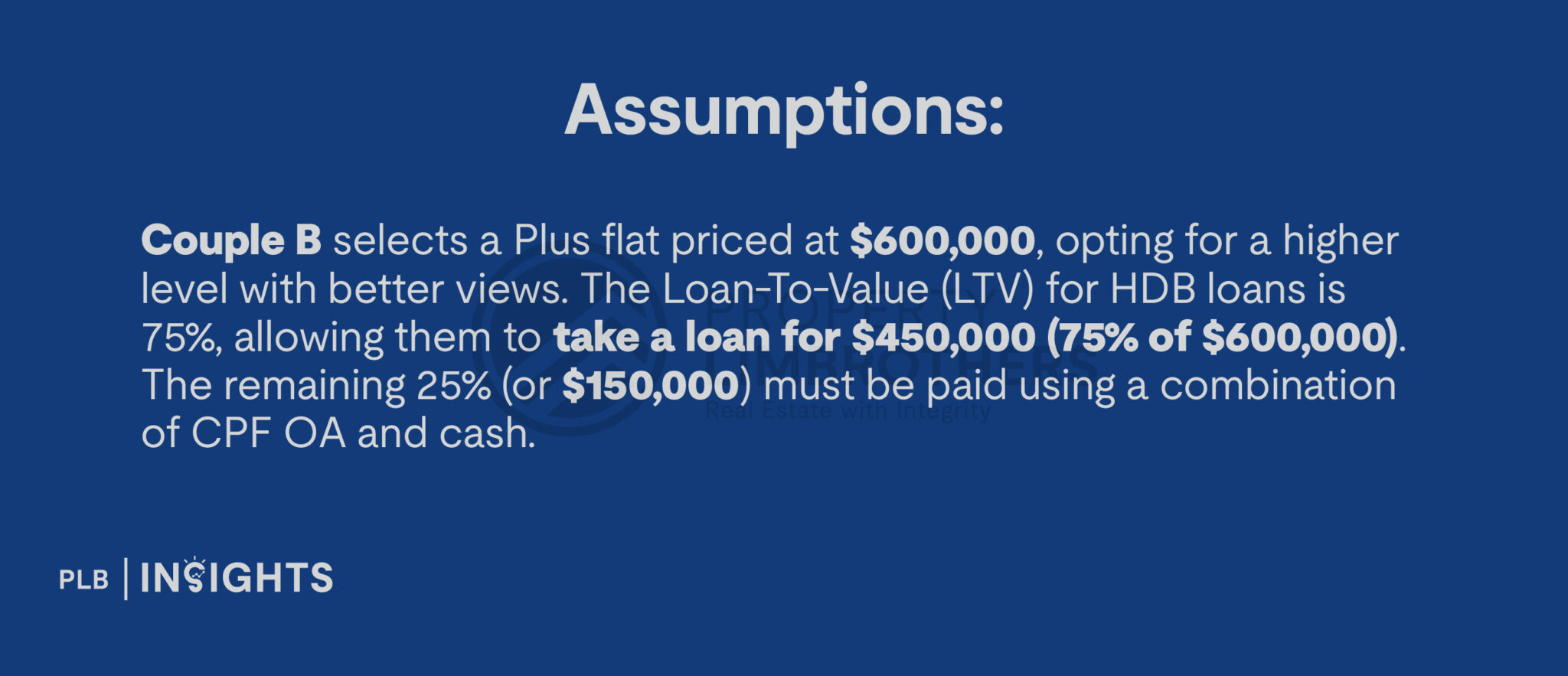 Understanding HDB's Subsidy Clawback: How Plus and Prime Flats May ...