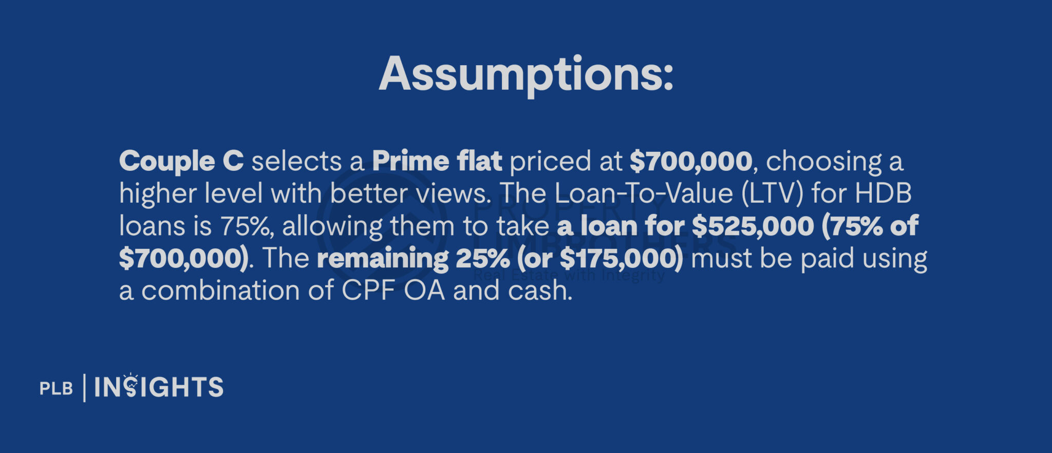 Understanding HDB's Subsidy Clawback: How Plus and Prime Flats May ...