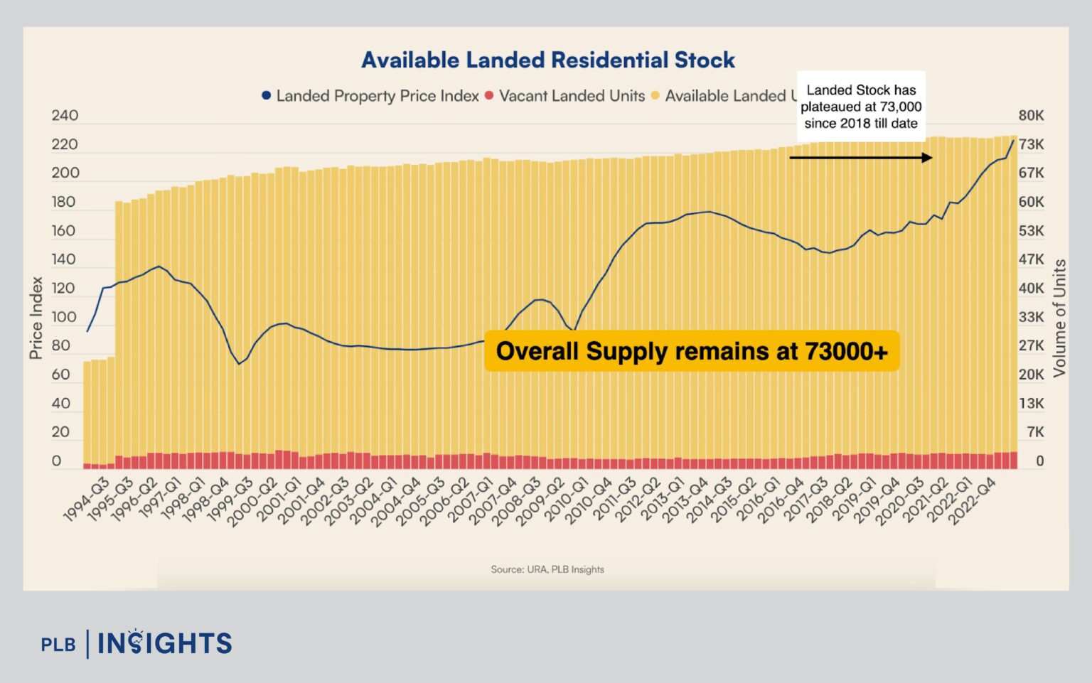 Why District 19 Inter-Terraced Homes Are an Ideal Entry into Singapore ...